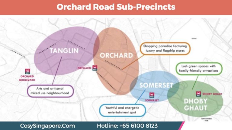 111 Somerset Building Location at Orchard Singapore