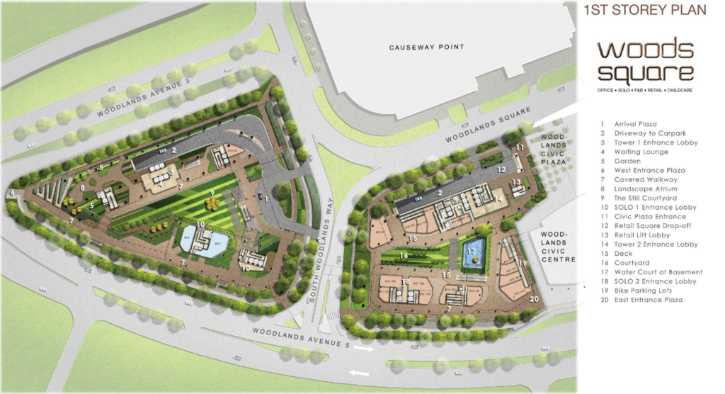 Woods Square at Woodlands Regional Square, Economic Hub North Singapore